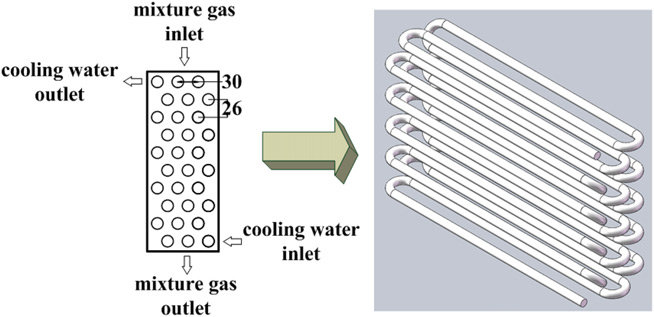 What Is a Tube Bundle and Why It’s Vital in Heat Exchangers Archives ...