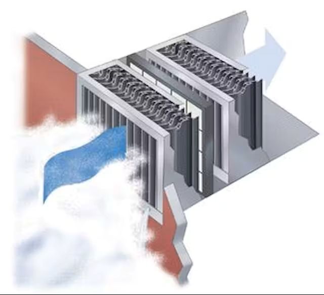 Role of Mist Eliminators in Reducing Airborne Moisture in Ducts ...