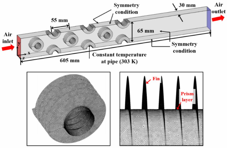 Computational Fluid Dynamics Archives - Welltech Cooling Systems