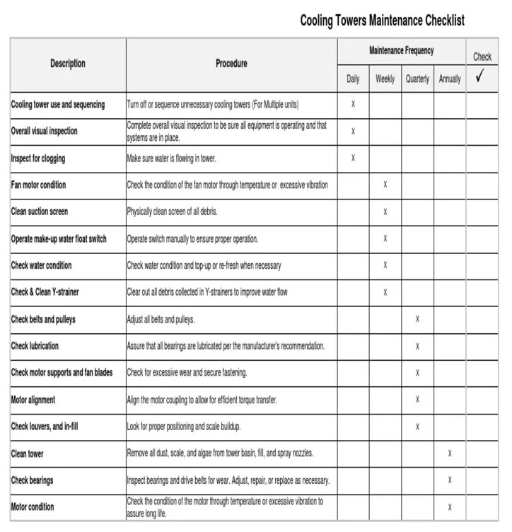 Maintenance Schedule for Cooling Tower Motors - Welltech Cooling Systems